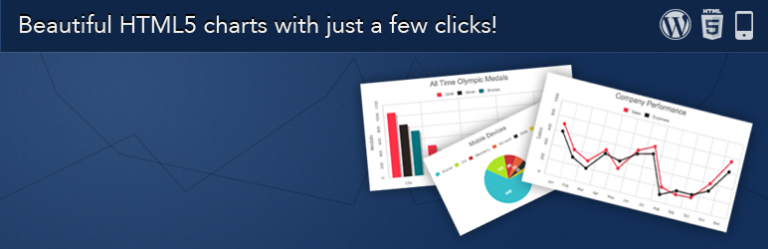 7 Best WordPress Charts and Graphs Plugins | Free and Premium WordPress ...